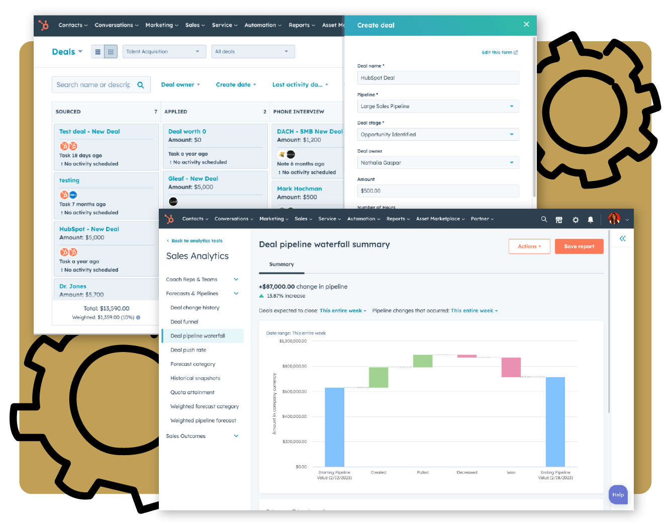 Top 5 sales problems solved using HubSpot’s Sales Hub and CRM